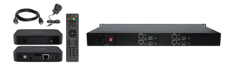 Digital Signage, AV over IP, AVoIP, Retail